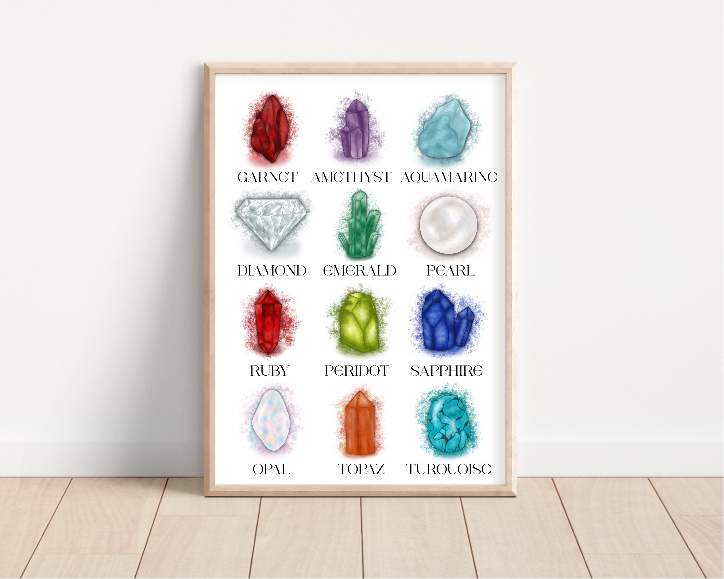 Birthstone Chart Printable