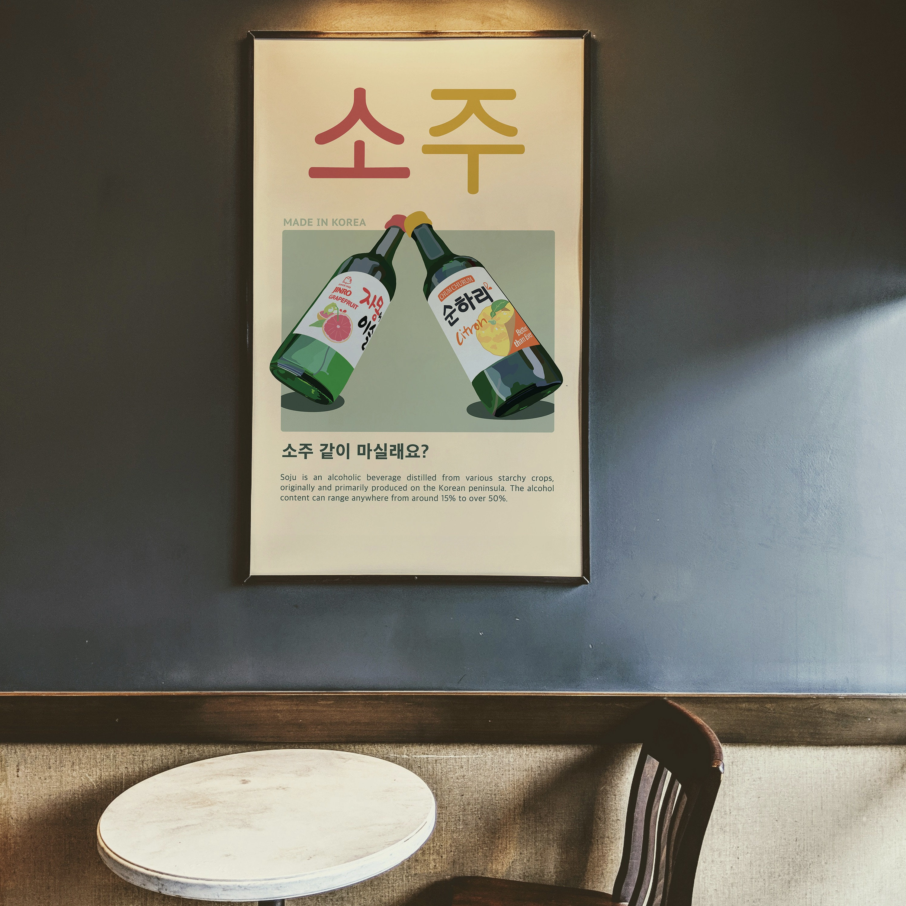 Retro Soju Poster | Bar Restaurant Decor | Korean Asian Alcohol ...