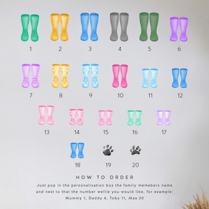 Wellie Boot Print, Fully Custom Welly Boots Print for Family, Mothers ...