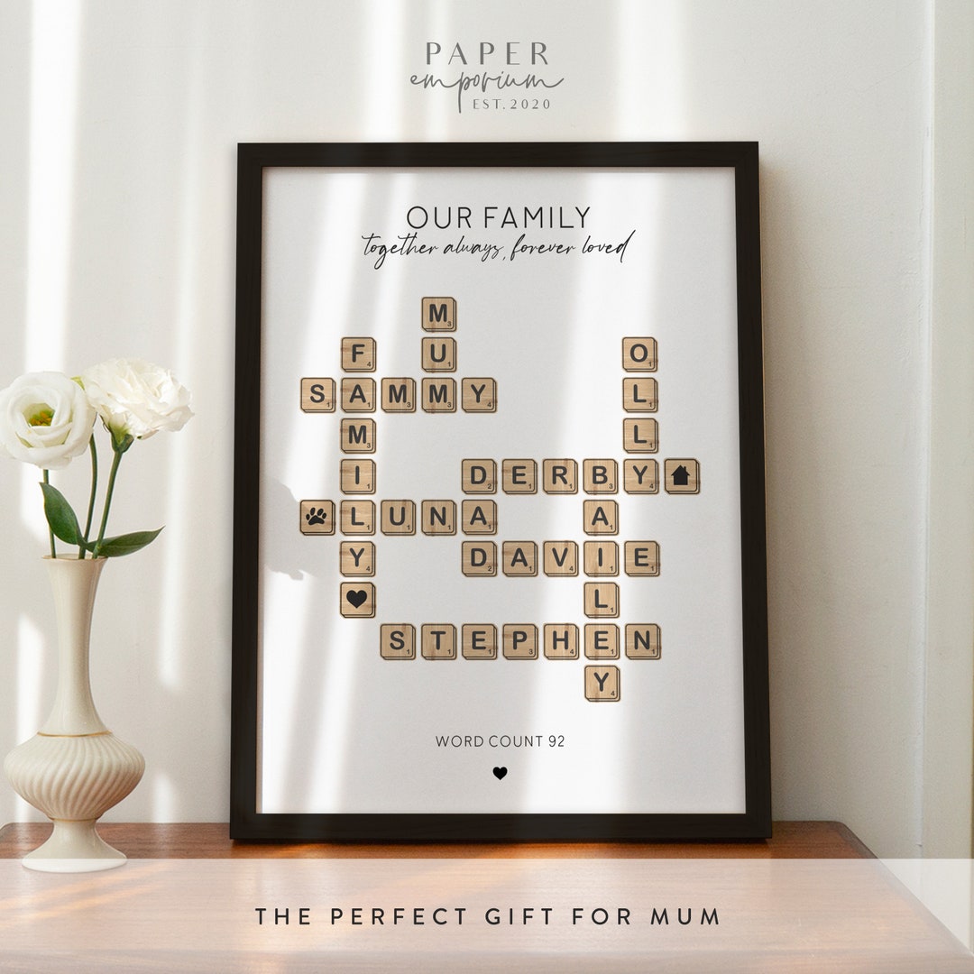 Word Tiles Family Wall Print - Fully Custom Print for Family, Mummy ...