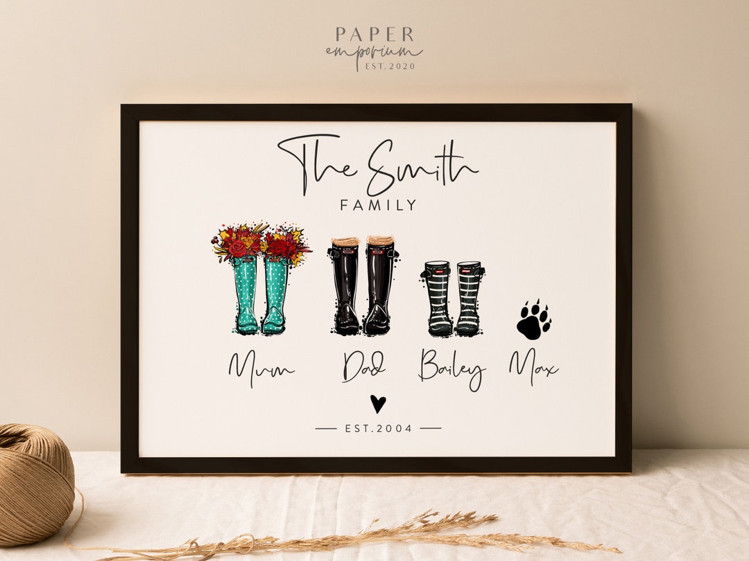 Custom Wellie Boot Print Welly Boots Gift Print Family, Fathers Day ...