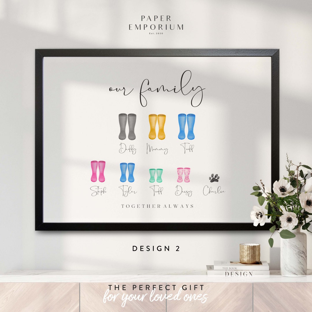 Wellie Boot Print, Fully Custom Welly Boots Print for Family, Mothers ...