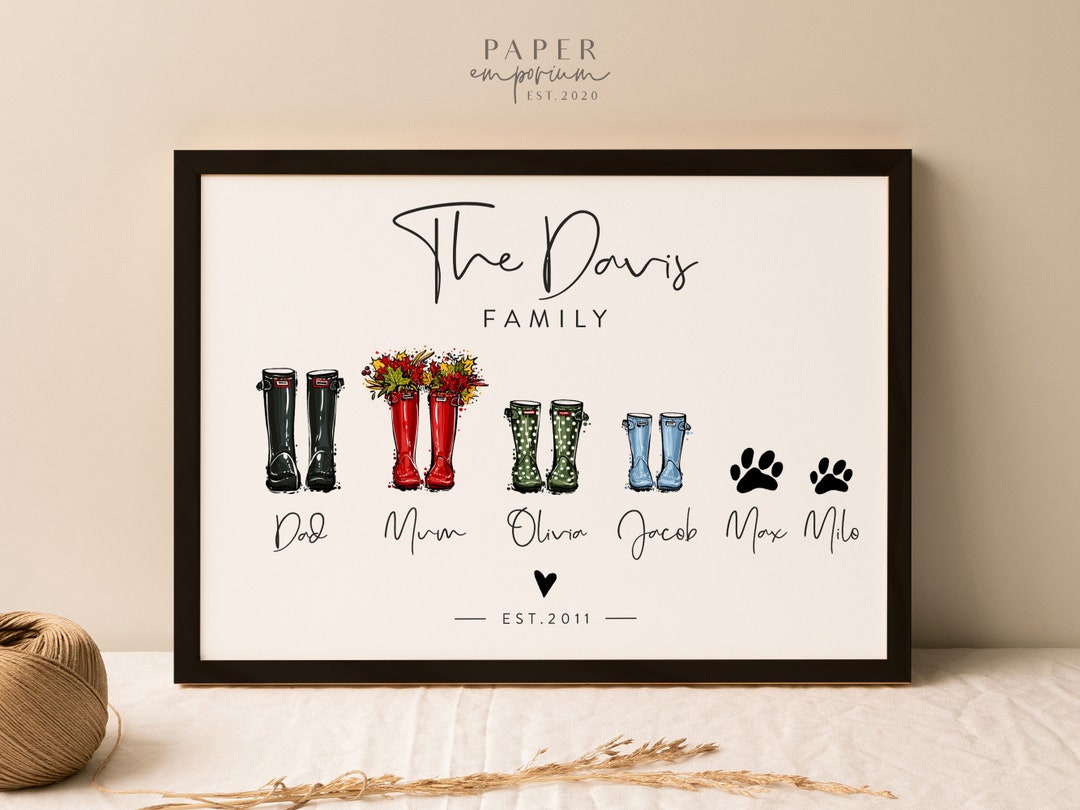 Custom Welly Boots Print for Family, Framed Custom Wellie Print, Family ...
