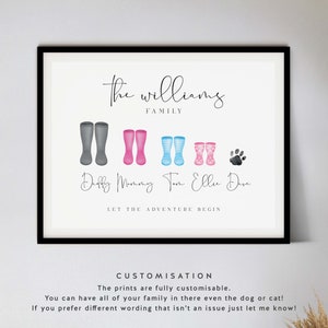 Wellie Boot Print, Fully Custom Welly Boots Print for Family, Mothers ...
