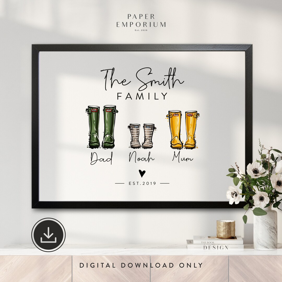 Digital Wellie Boot Print, Custom Welly Boots Print for Family, Mummy ...