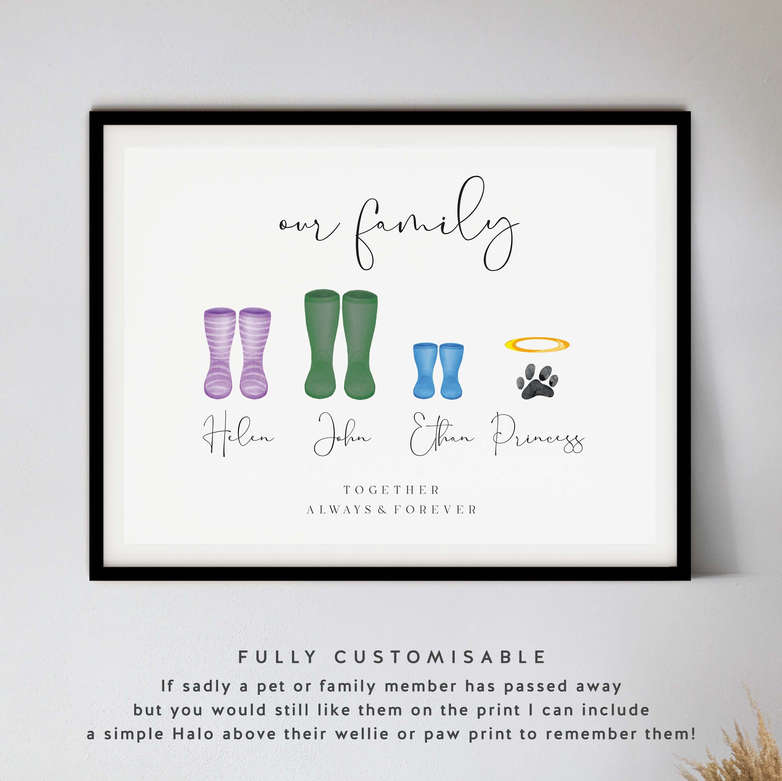 Wellie Boot Print Fully Custom Welly Boots Print for Family - Etsy UK
