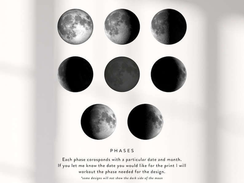 Personalised Moon Phase Prints, the Night We Married, Gift for Mum Dad ...
