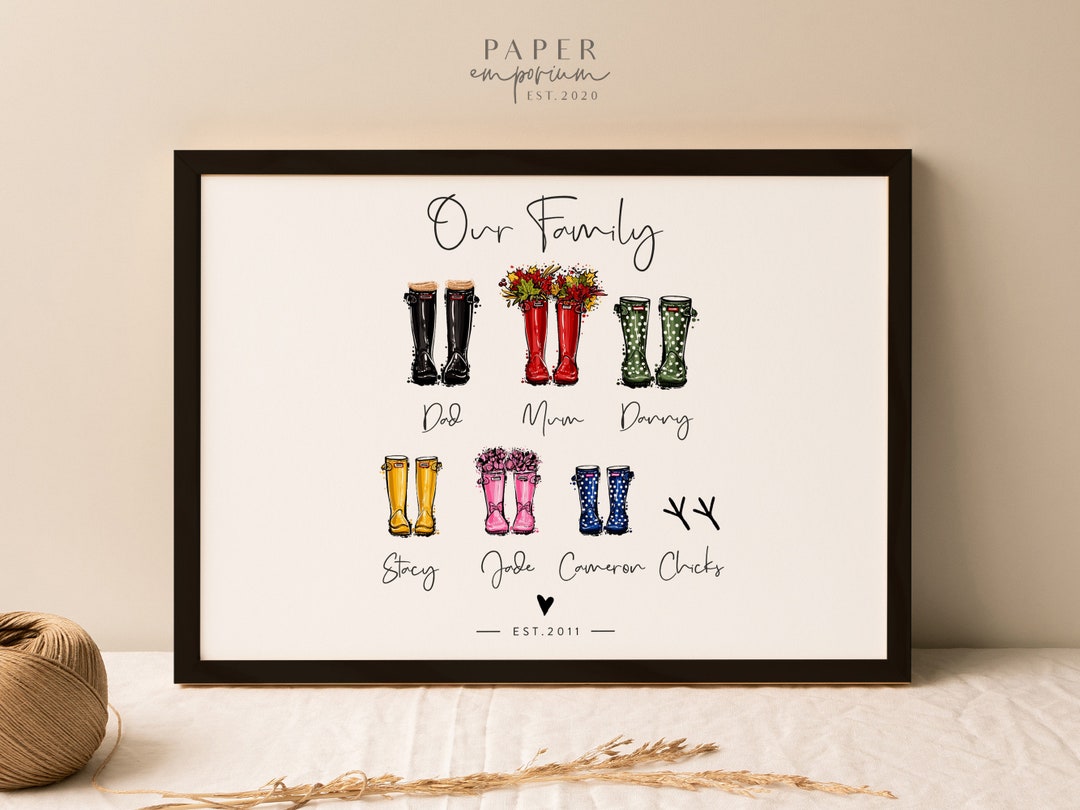 Custom Family Wellie Boot Print: Personalized Wall Art - Etsy UK