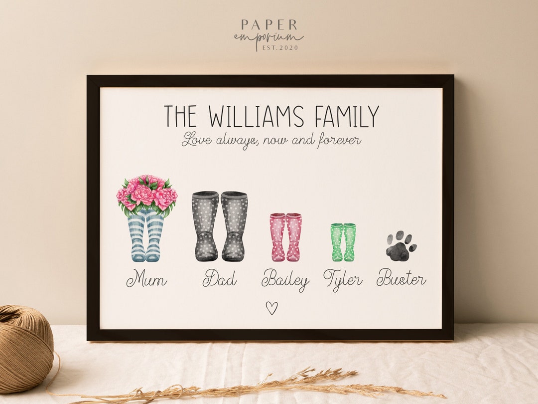 Custom Wellie Boot Print for Family, Gift for Mum or Dad. Personalised ...