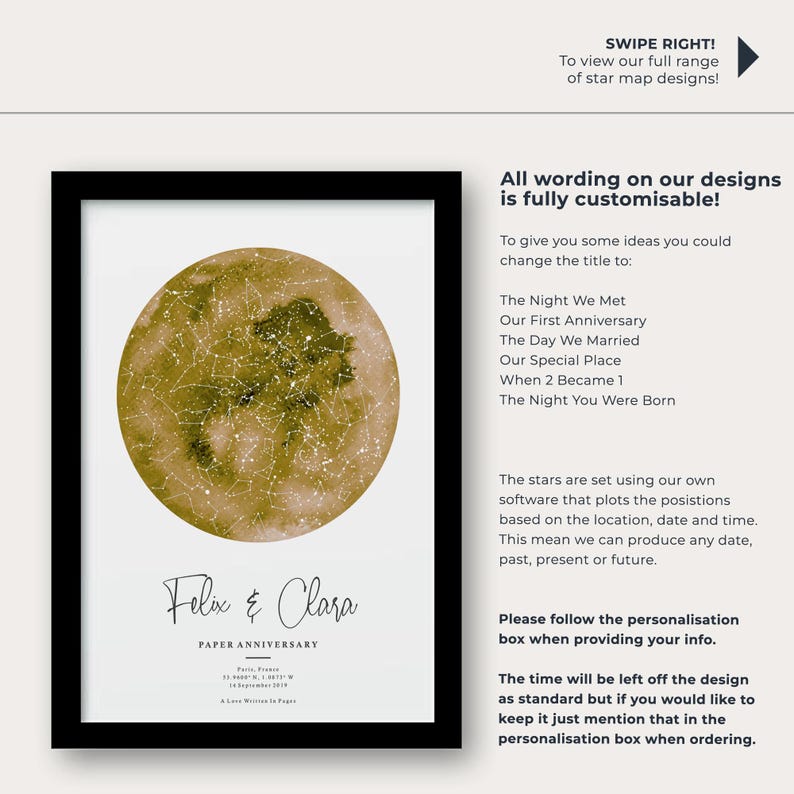 Anniversary Star Map Gift, Our Personalised Night Sky Print, Custom ...