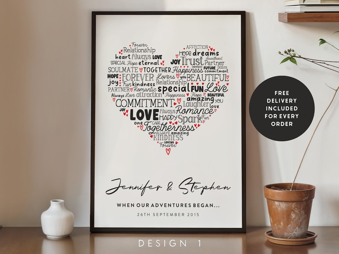 Personalised Love Heart Word Art - Custom Word Heart Print or Card ...