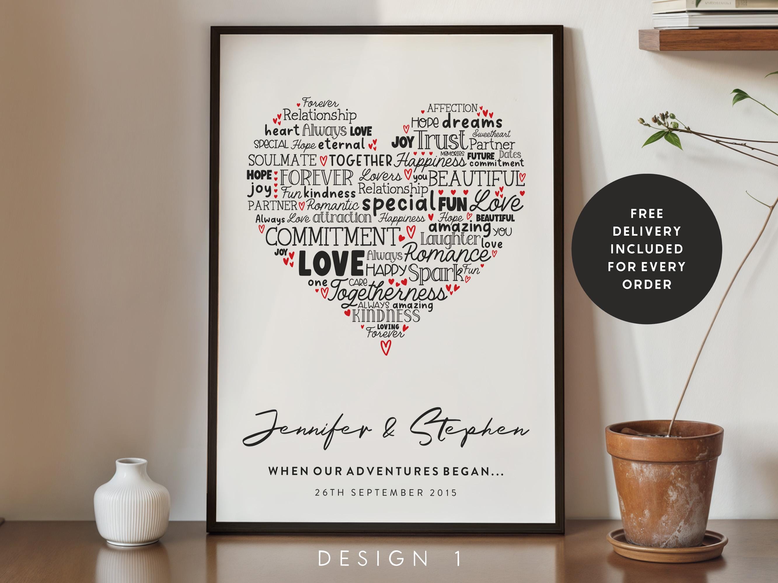 Personalized Love Heart Word Art Print: Anniversary Keepsake - Etsy