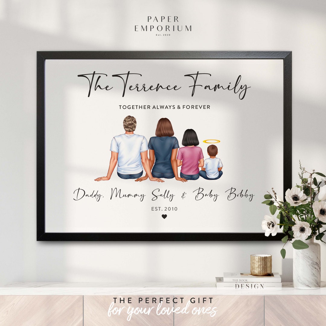 Personalised Family Print, Mothers Day Gift, Family Prints ...
