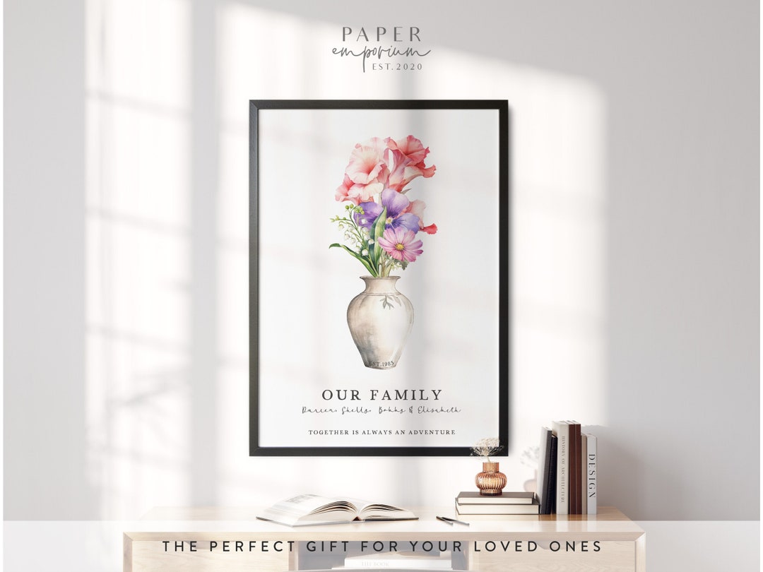 Custom Birth Flower Family Print: Personalized Home Decor - Etsy