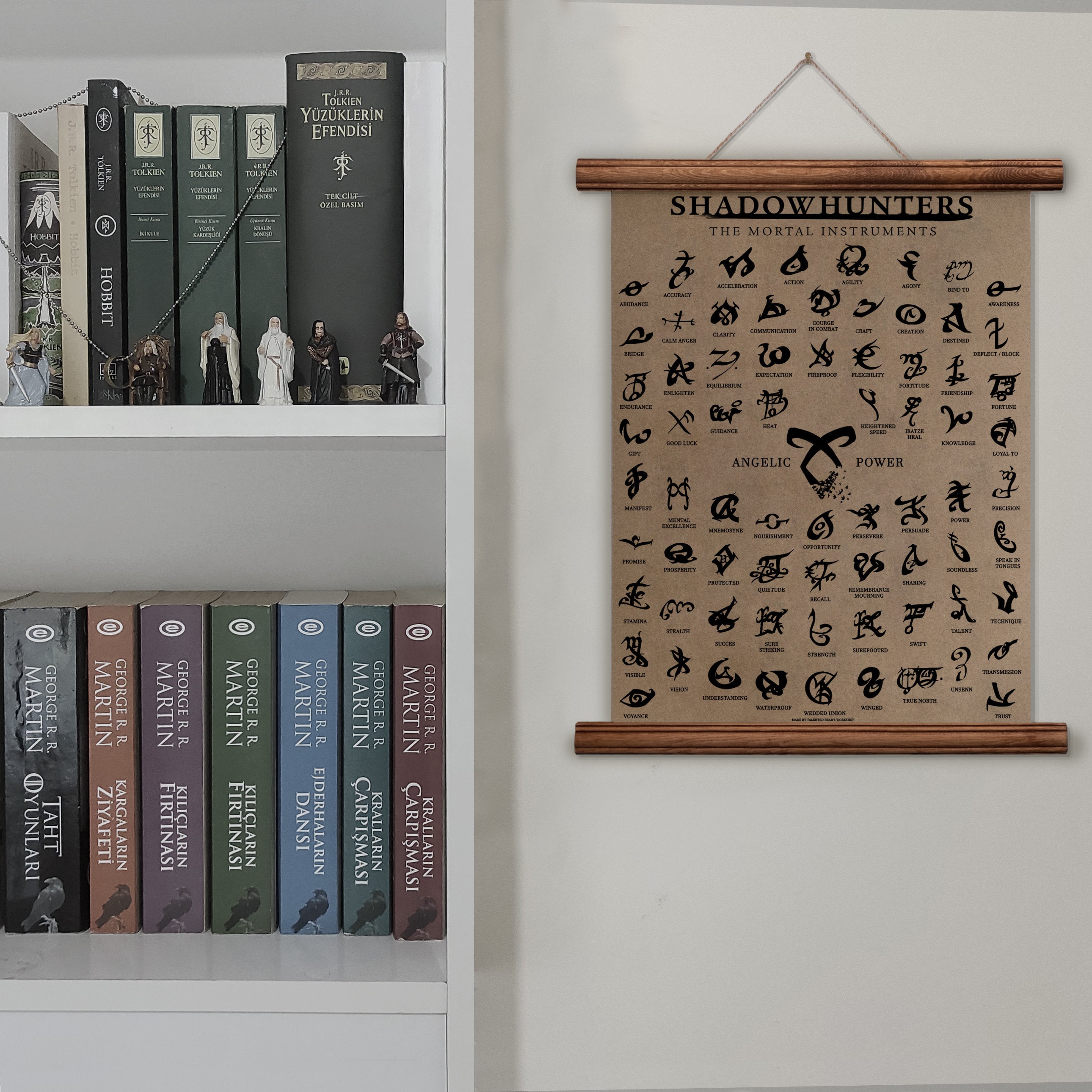 Shadowhunters All Runes A3 Poster Cassandra Clare Wall Art - Etsy UK