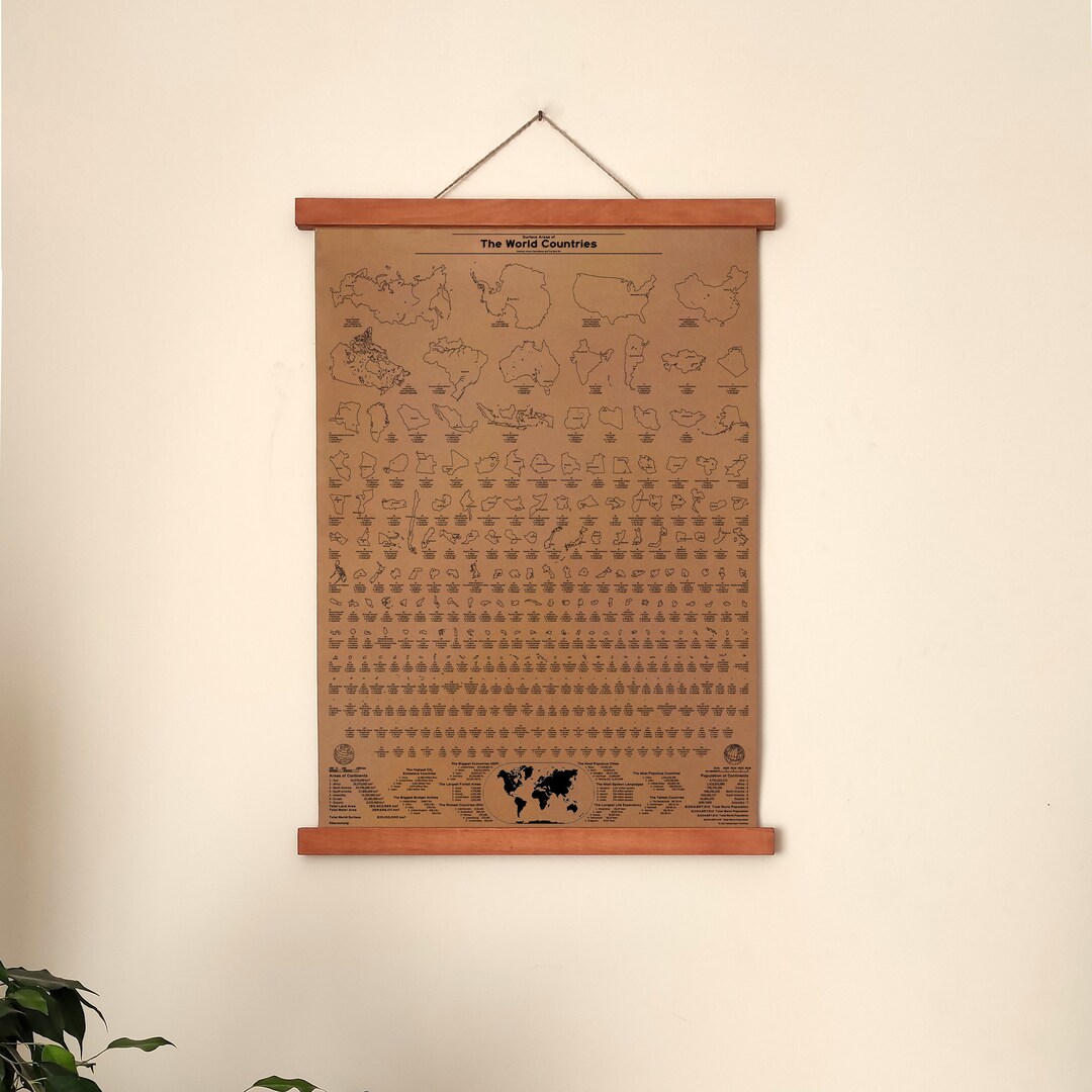 Country Areas of World, Vintage Rustic Home Decor, Atlas of World Map ...