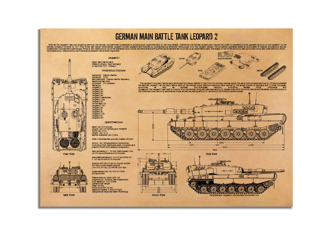 Tanks Wall Art A3, Leopard Tank Poster, Abrams Wall Hanging, Armed ...