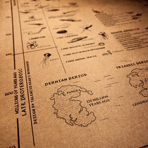 Pangaea Dinosaur World Map: Permian Triassic Jurassic Art Print - Etsy