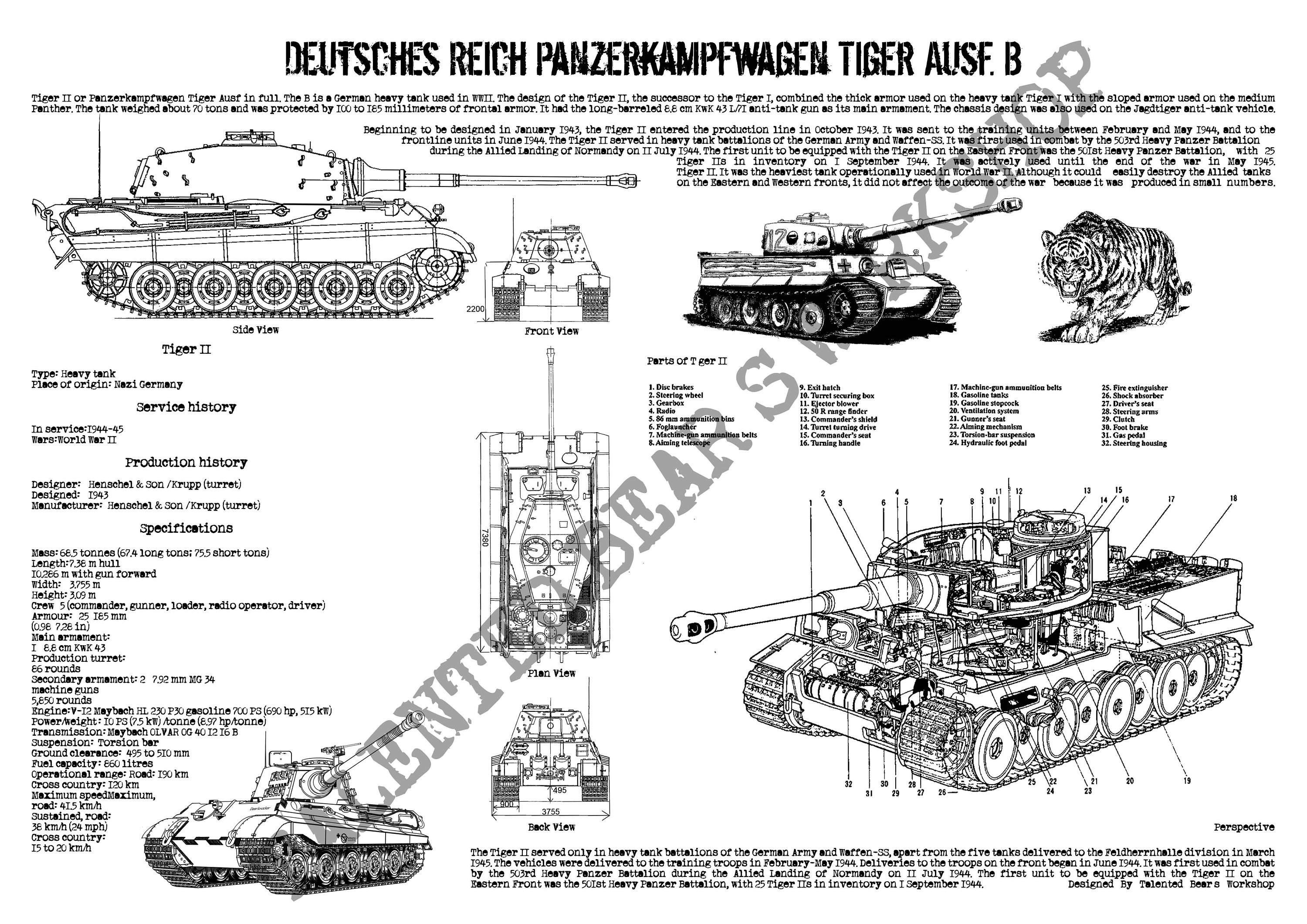 Tanks Wall Art A3, Leopard Tank Poster, Abrams Wall Hanging, Armed ...