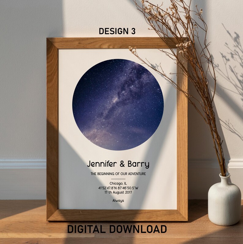Custom Star Map Printable, Anniversary Gift "the Night We Met", Night ...