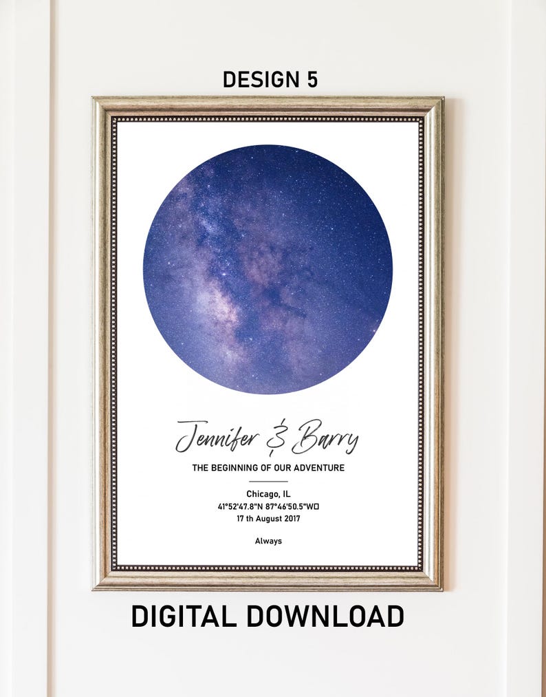Custom Star Map Printable, Anniversary Gift "the Night We Met", Night ...