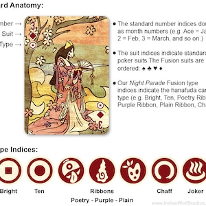 Night Parade Fusion (hanafuda - Poker) Playing Cards Deck + Bonus Rules ...