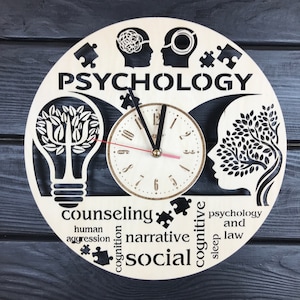 Psychology Wall Clock Gift for Men Women 5th Anniversary Gift ...