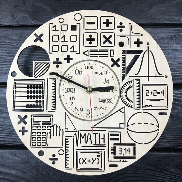 Math Wall Clock - Etsy