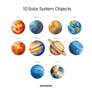 Watercolor Solar System Clipart Pack Planets Png Universe Clipart ...