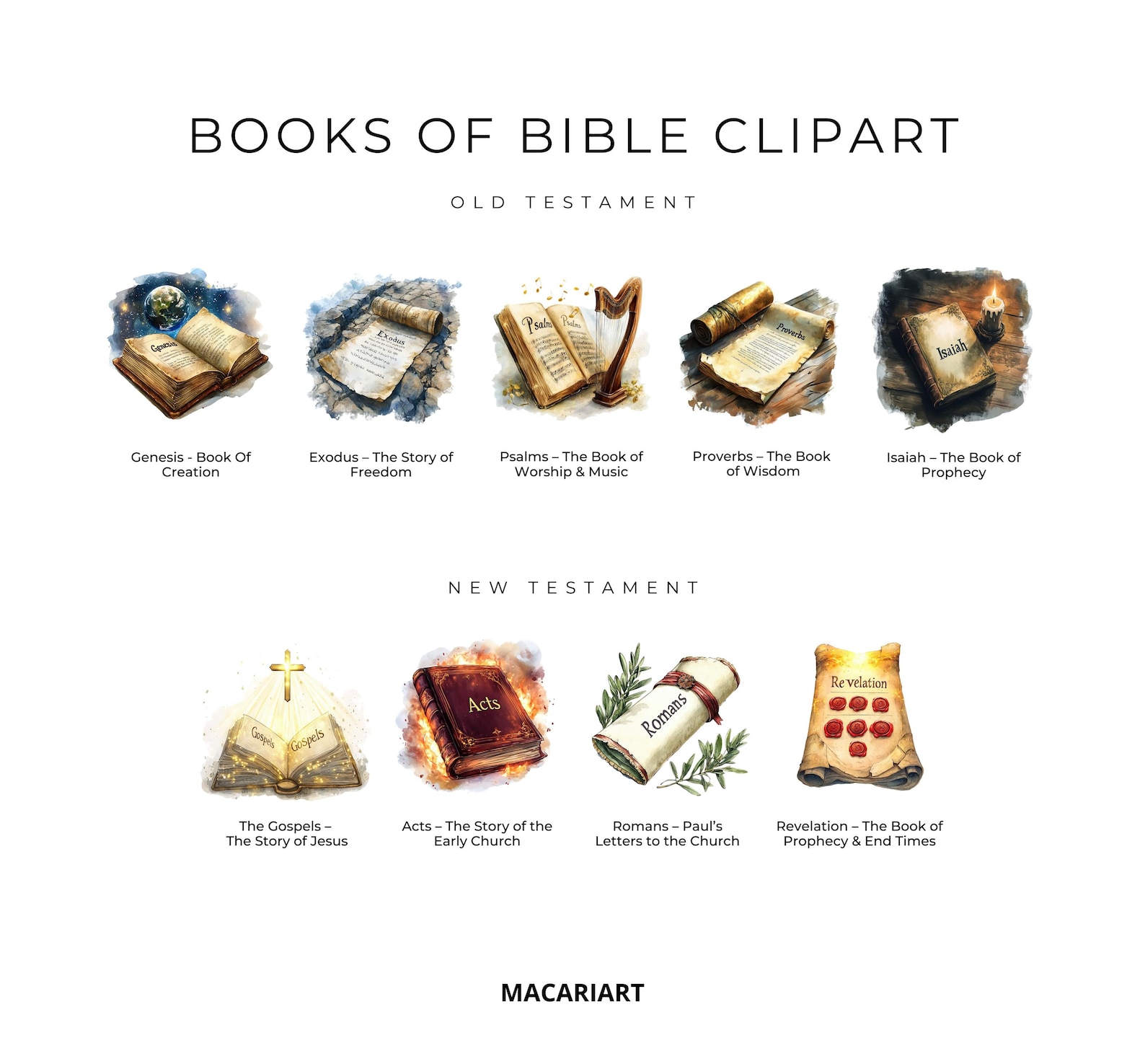 Books of Bible Clipart, Watercolor Holy Books, Bible Image, Old ...