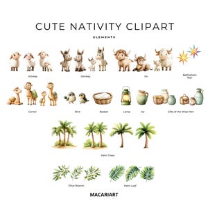 Cute Nativity Scene Clipart, Watercolor Christmas Jesus Birth, Baby ...