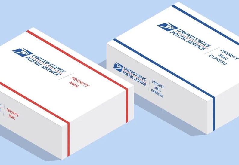 Priority Mail(1-3 Days) and Priority Express(1-2 Days) Upgrade - Etsy