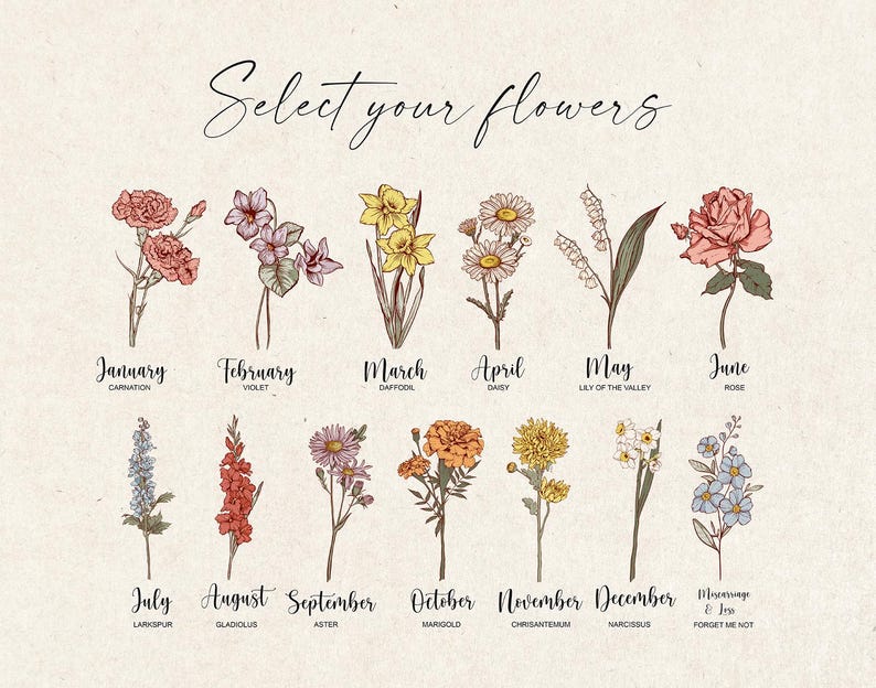Birth Flowers Family Bouquet, Mothers Day Gift for Grandma, Birth Month ...
