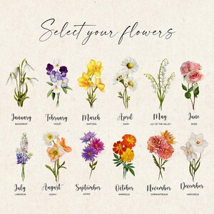 Custom Birth Month Flowers Print, Birthday Gift for Grandma, Printable ...