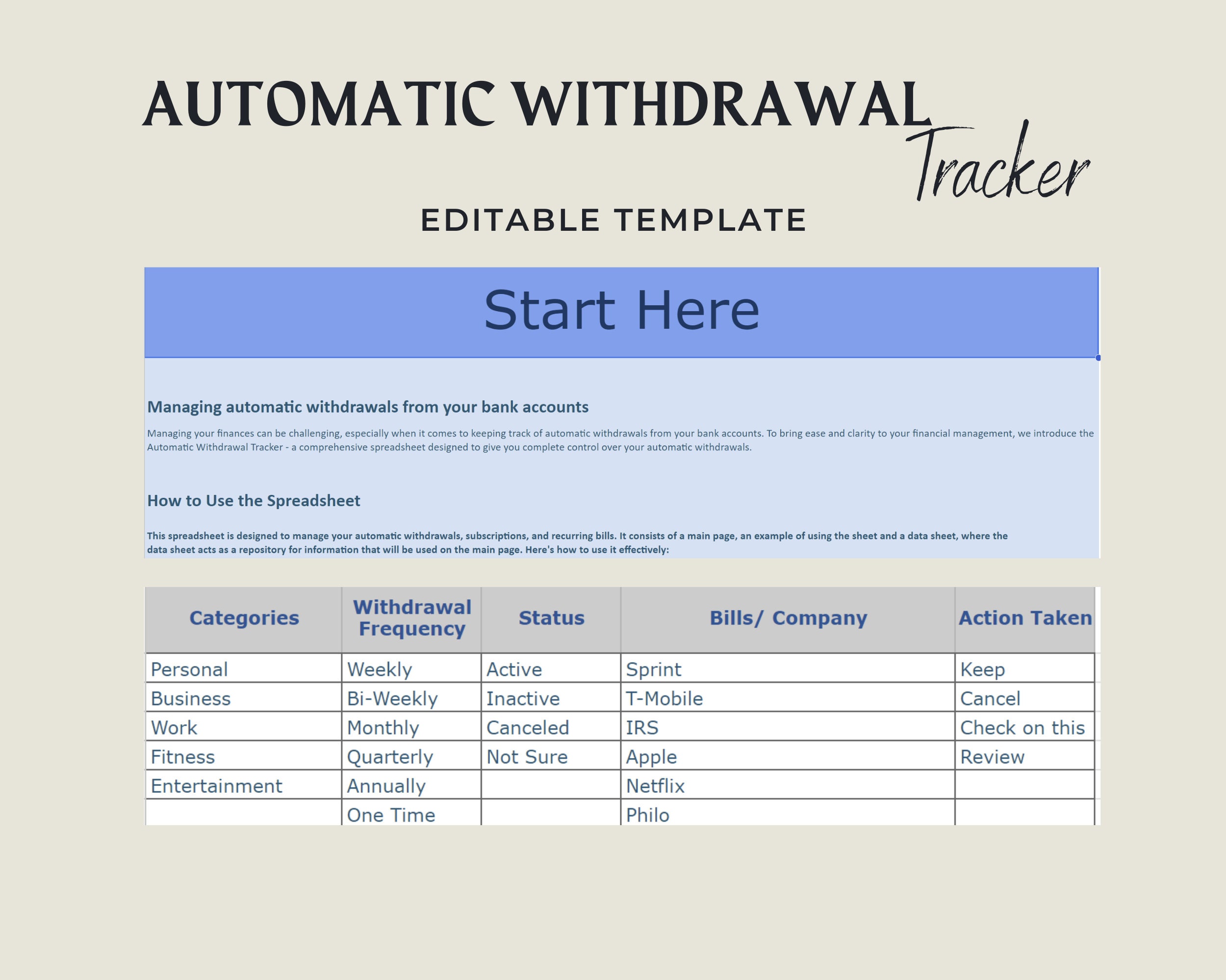 Automatic Withdrawal Tracker Excel Template, Personal Finance ...