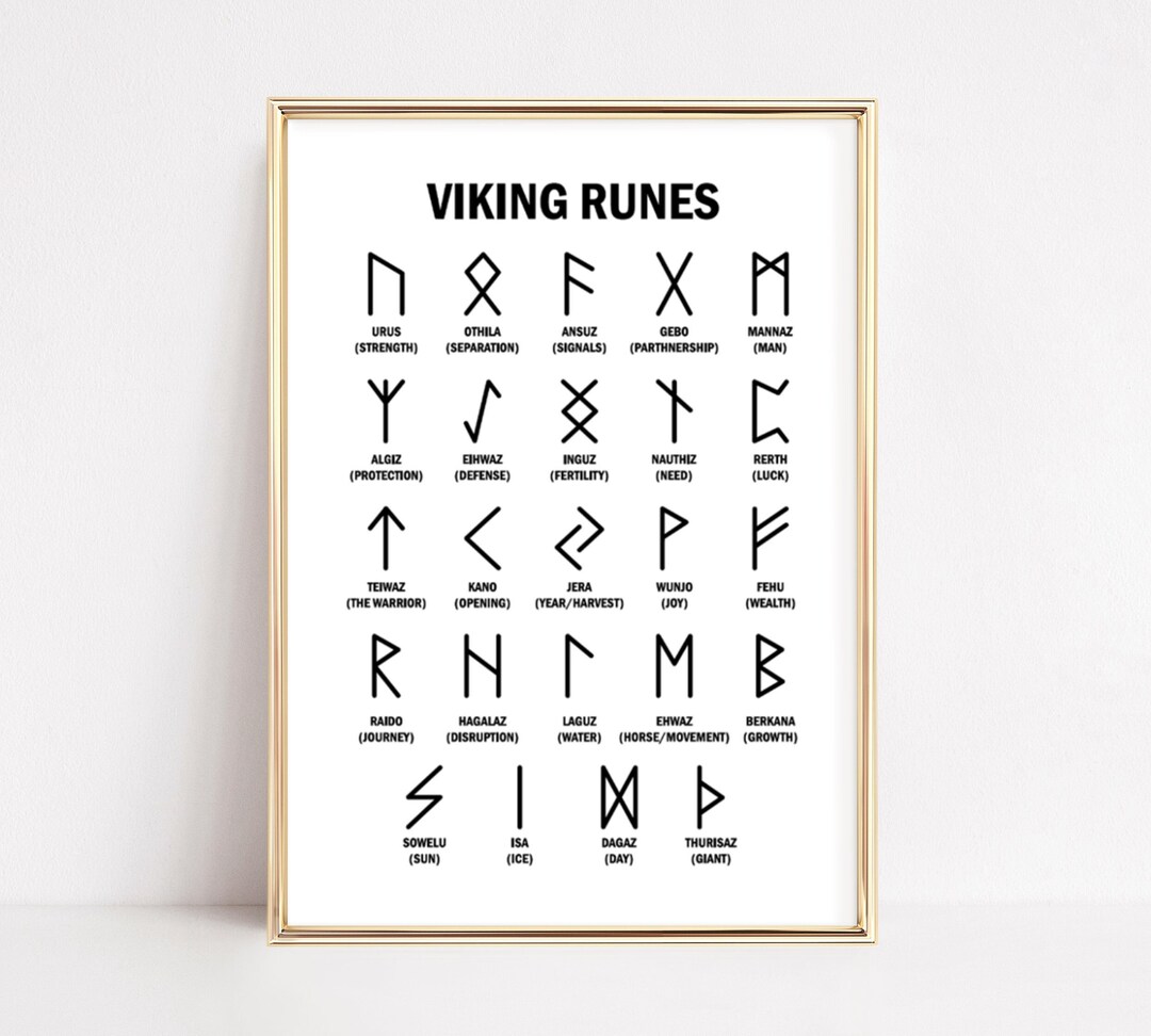 Elder Futhark Runes Poster Ancient Occult and Magical Symbols Witch Art ...