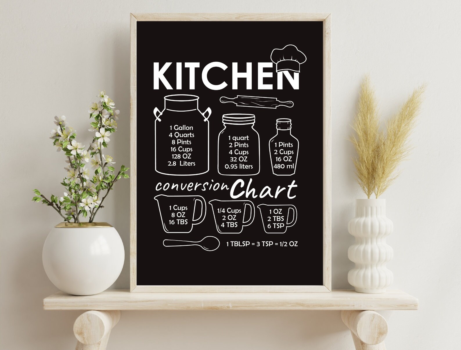 Kitchen Conversion Chart Poster Kitchen Poster Kitchen Wall Art Kitchen ...