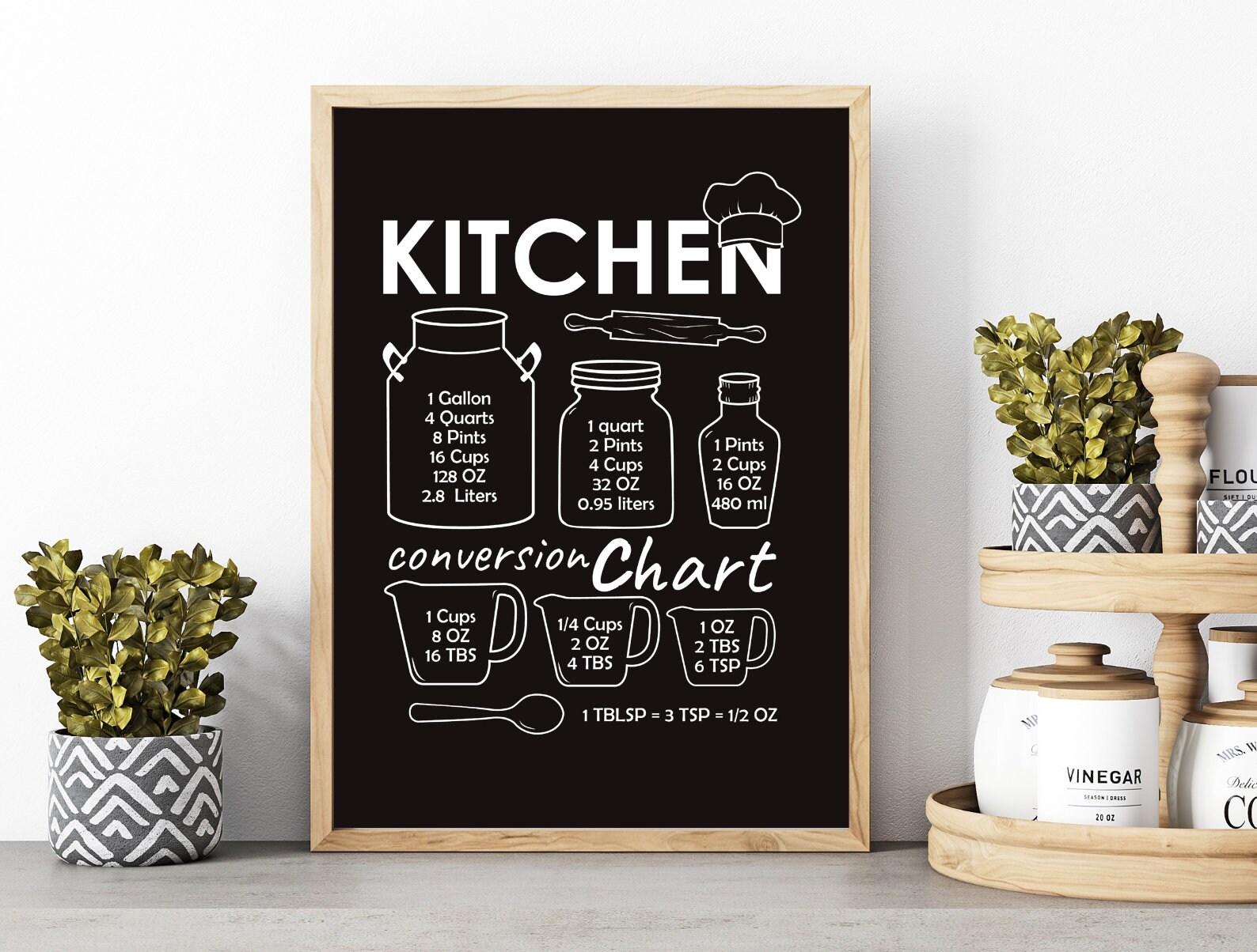 Kitchen Conversion Chart Poster Kitchen Poster Kitchen Wall Art Kitchen ...
