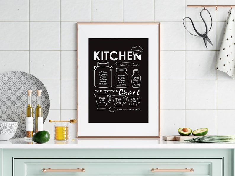 Kitchen Conversion Chart Poster Kitchen Poster Kitchen Wall Art Kitchen ...