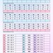 Abacus Soroban Arithmetic Worksheets Big Friends Negative (small/big ...