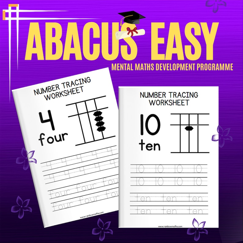 Abacus Toddlers Count 1-10 With Abacus Trace - Etsy