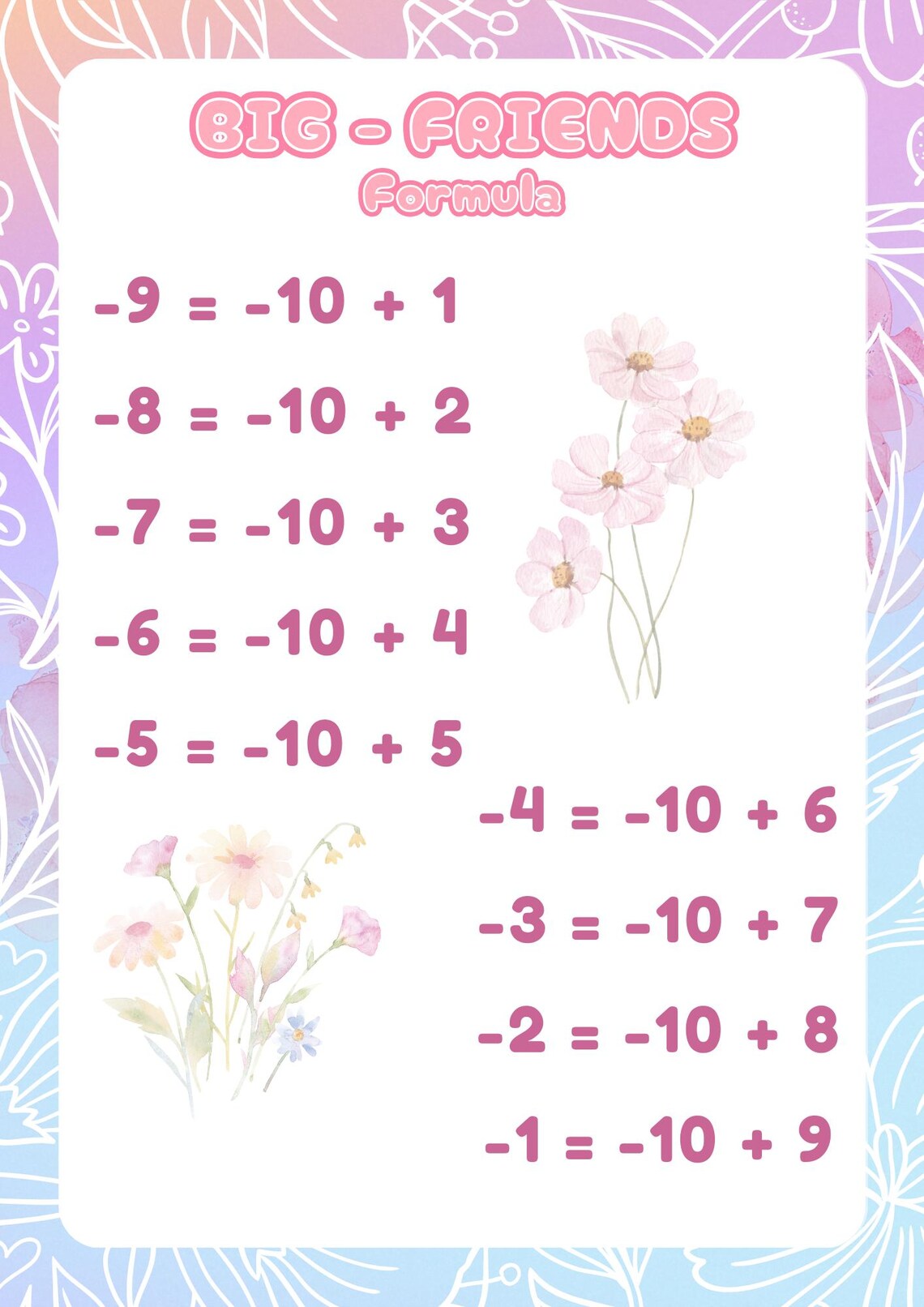 Abacus Soroban Arithmetic Worksheets Big Friends Negative (small/big ...