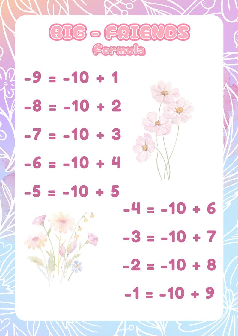 Abacus Soroban Arithmetic Worksheets Big Friends Negative (small/big ...
