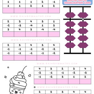 Abacus Beginner Level Worksheets Number 1-10 + Mental Maths ...