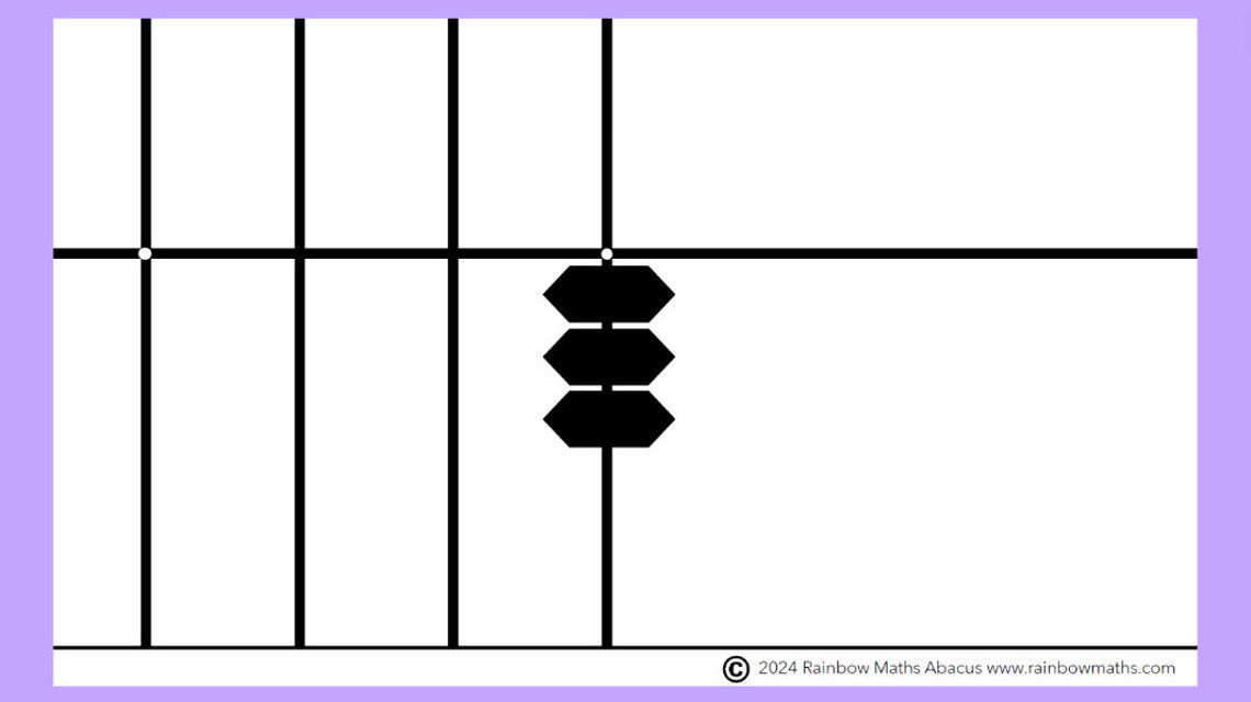 Abacus/soroban Flashcards 1-10 Toddlers Mental Maths - Etsy