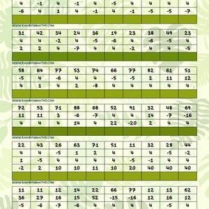 Soroban Abacus Small Friends Formulas for Kids 7+ Practice Sheets ...