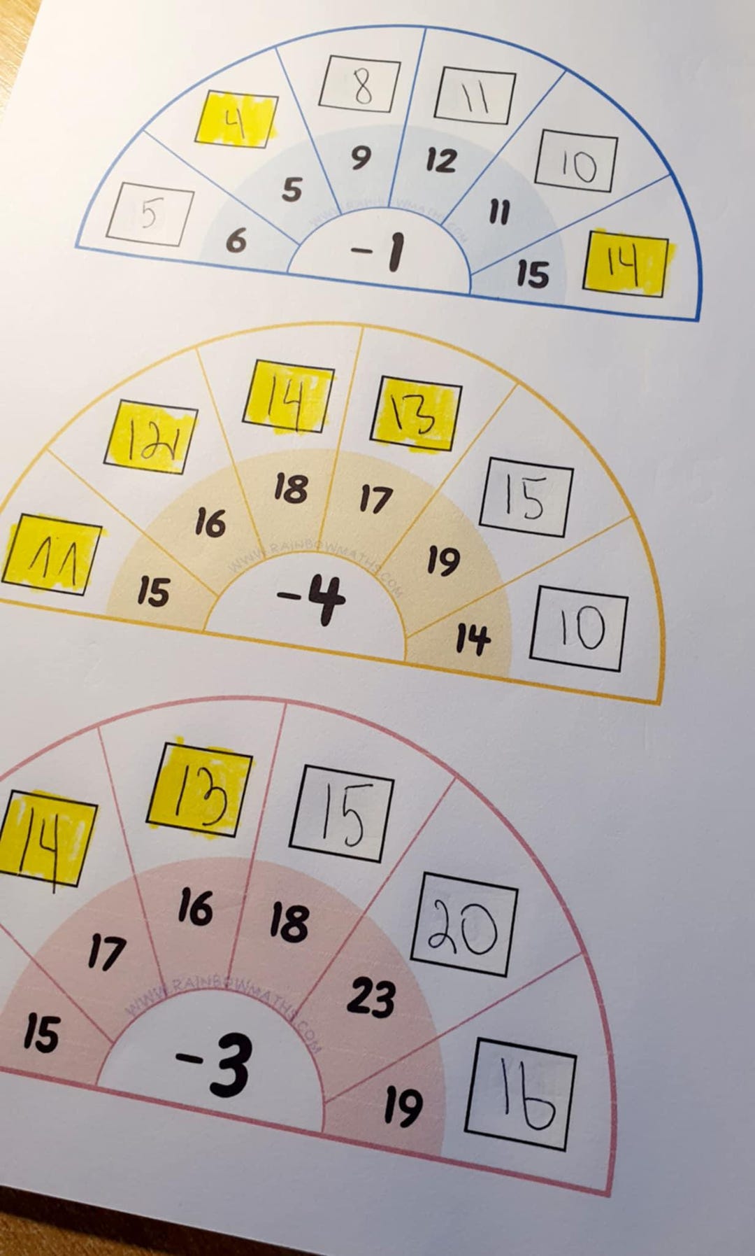 Abacus Small Friends -4-3-2-1 Formulas Practice 15 A4 Worksheets ...