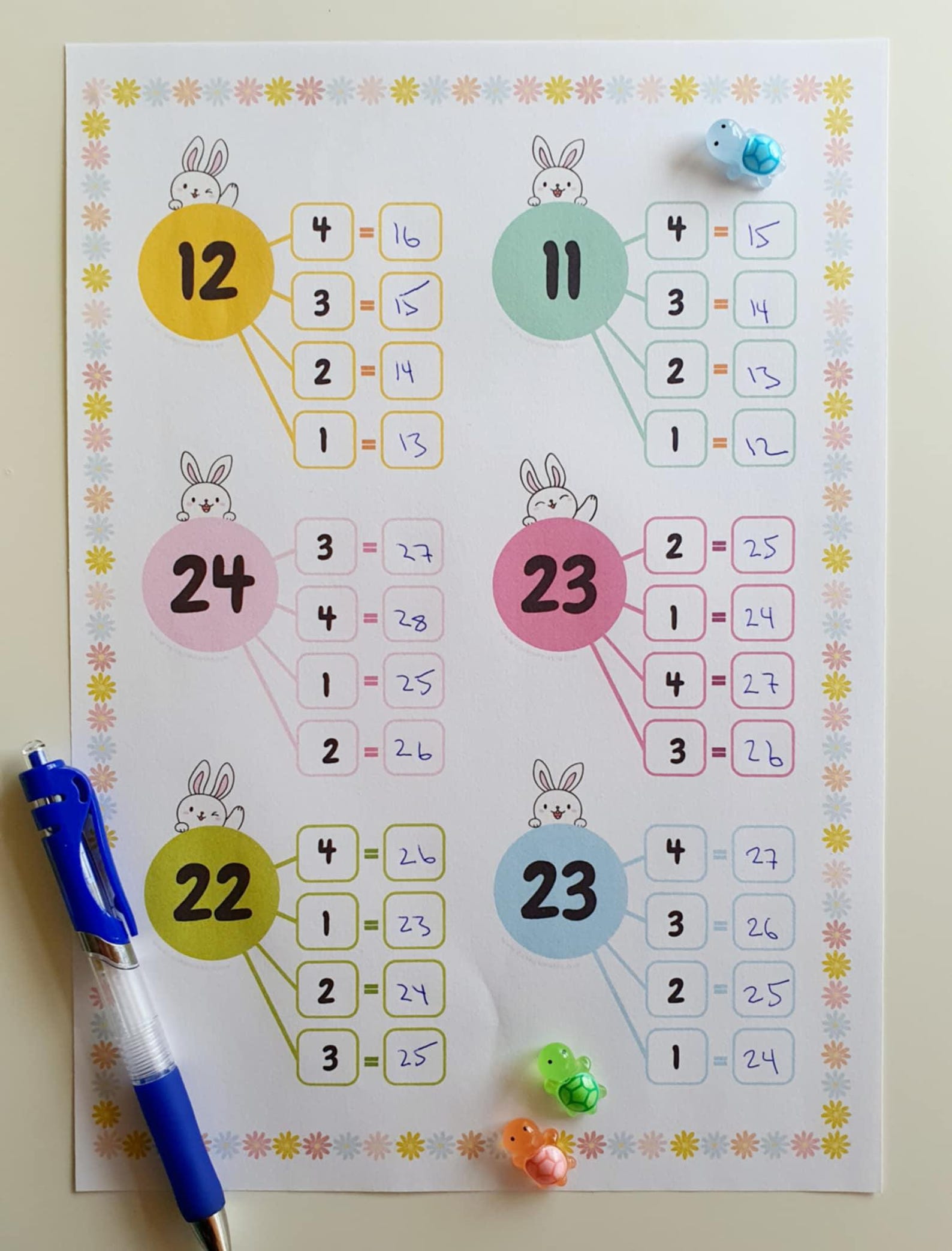 Abacus Small Friends +4+3+2+1 Formulas Practice 15 A4 Worksheets ...