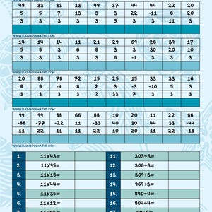 Abacus Soroban Big Friends Formulas Positive Friends (small Friends ...