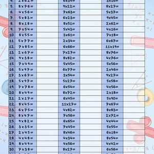 Abacus Multiplication PDF Workbook 1050 Practice Questions Soroban ...